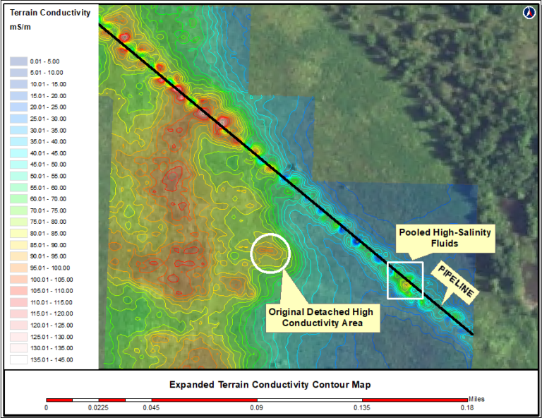Geophysical Investigation Uncovers Hidden Contamination – Lithochimeia LLC